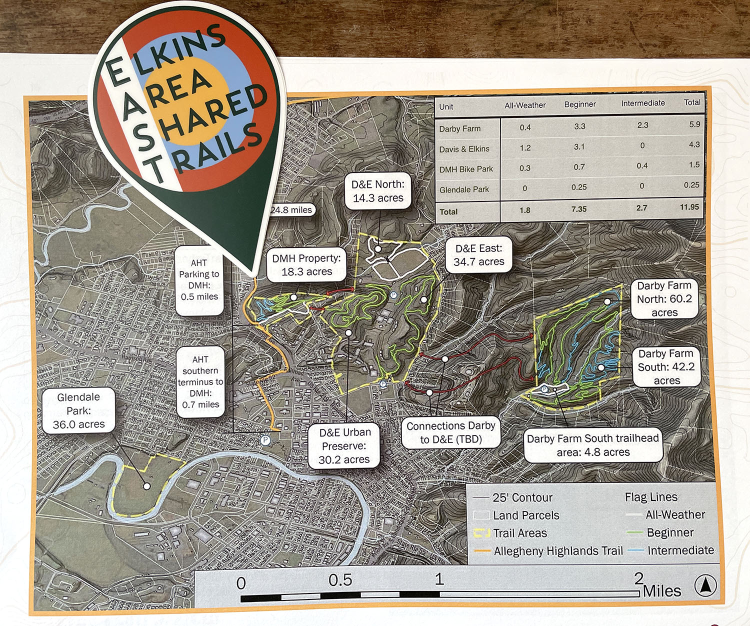 Elkins Area Shared Trails Announces Trail Plan - Woodlands Development ...